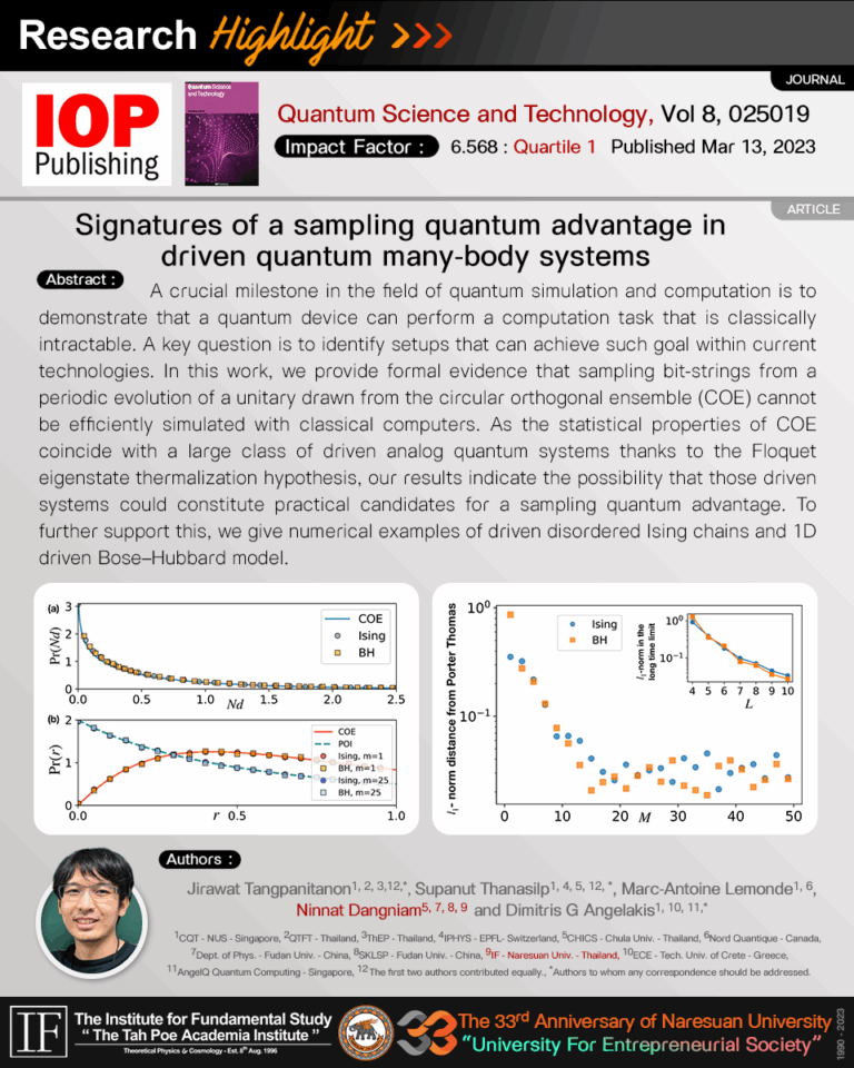 Signatures of a sampling quantum advantage in driven quantum many-body ...